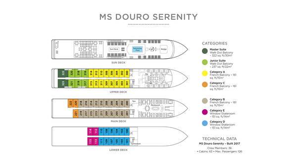 MS Douro Serenity Cruises 2021 | APT Cruise Ships | ROL Cruise